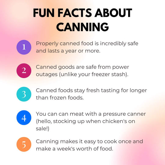 Home Canning Planner - Canning Made Simple Printable Planner – The ...